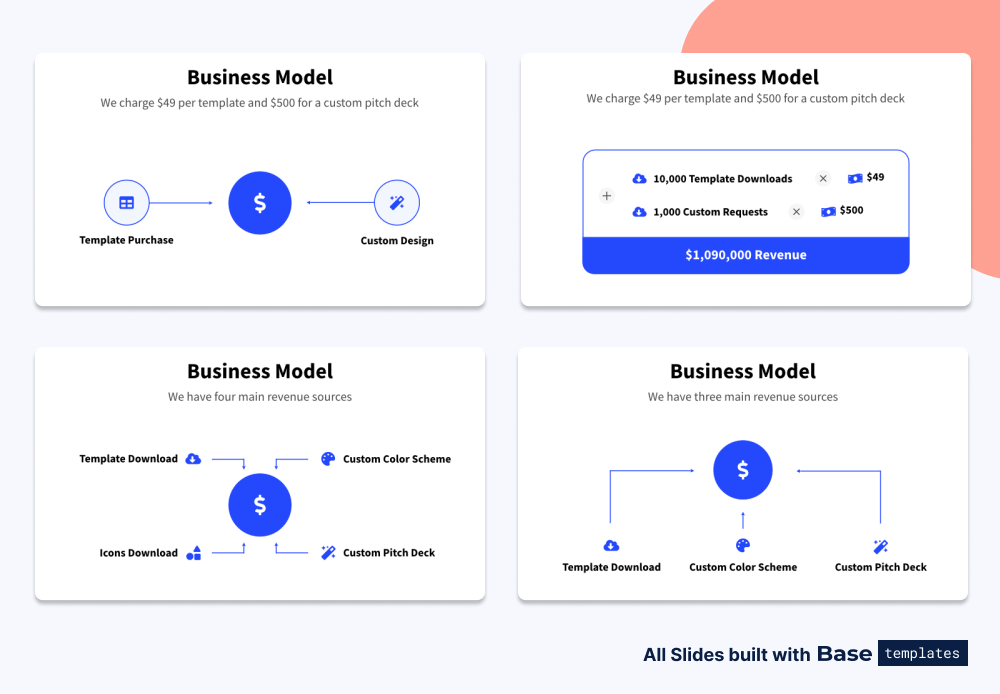 10 Pitch Deck Slides For Successful Fundraising In 2024